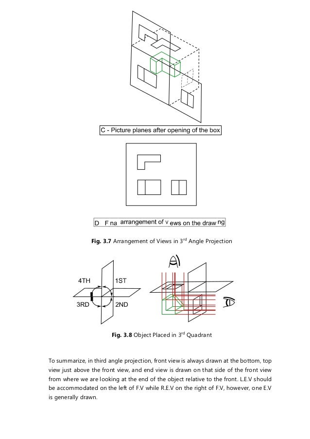 Basics of Civil Engineering Drawing full book.