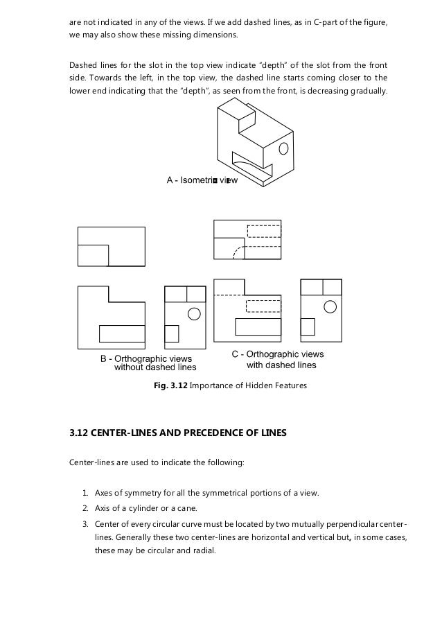 Basics of Civil Engineering Drawing full book.