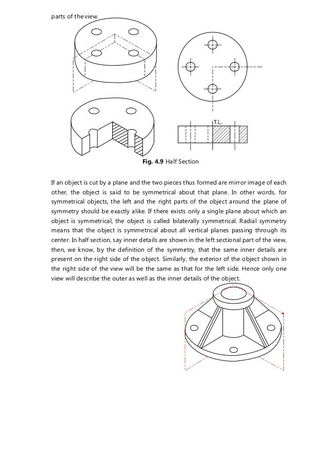 Basics of Civil Engineering Drawing full book.