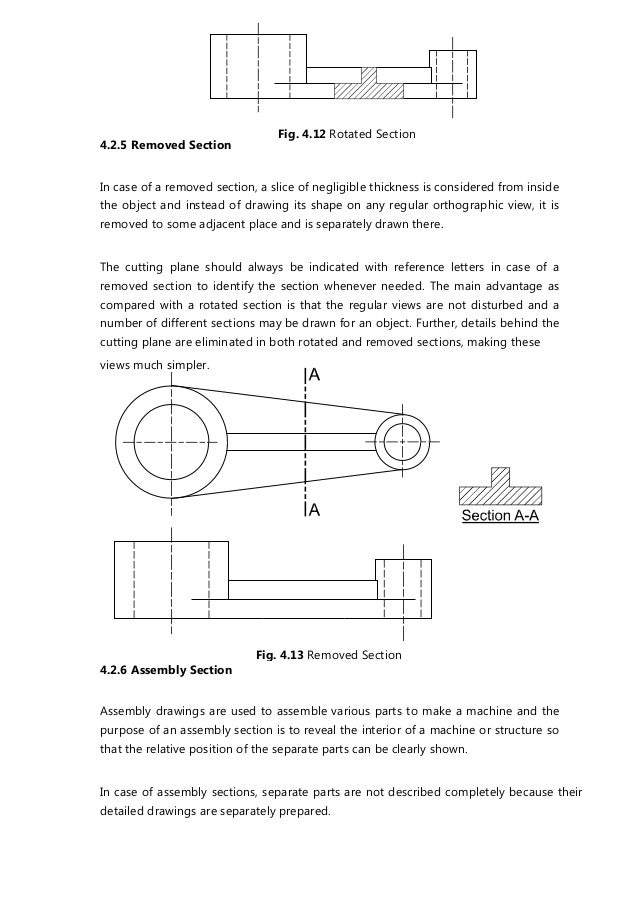 Basics of Civil Engineering Drawing full book.