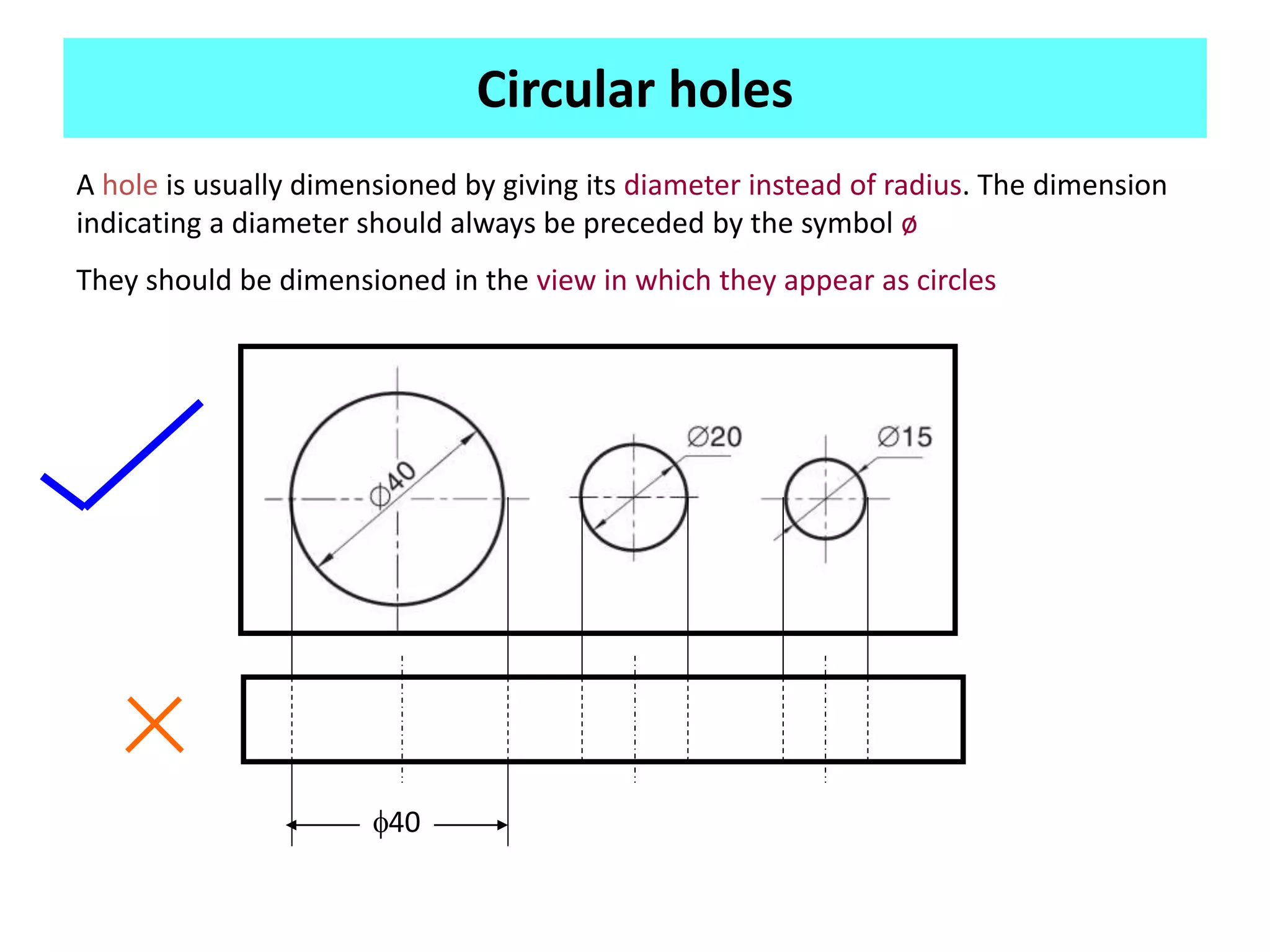 Basics of engineering drawing part 4 v4 | PPT
