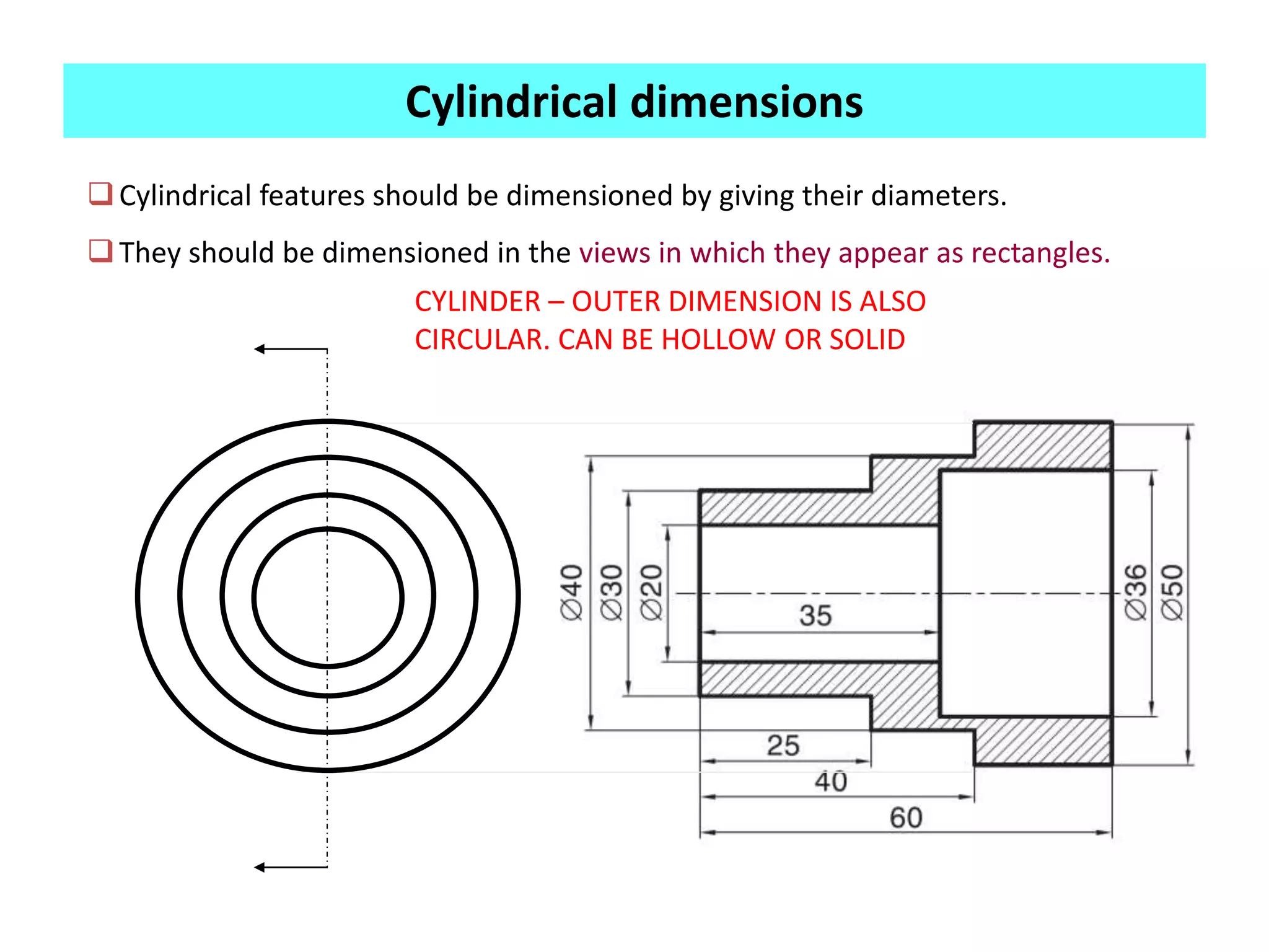 Basics of engineering drawing part 4 v4 | PPT