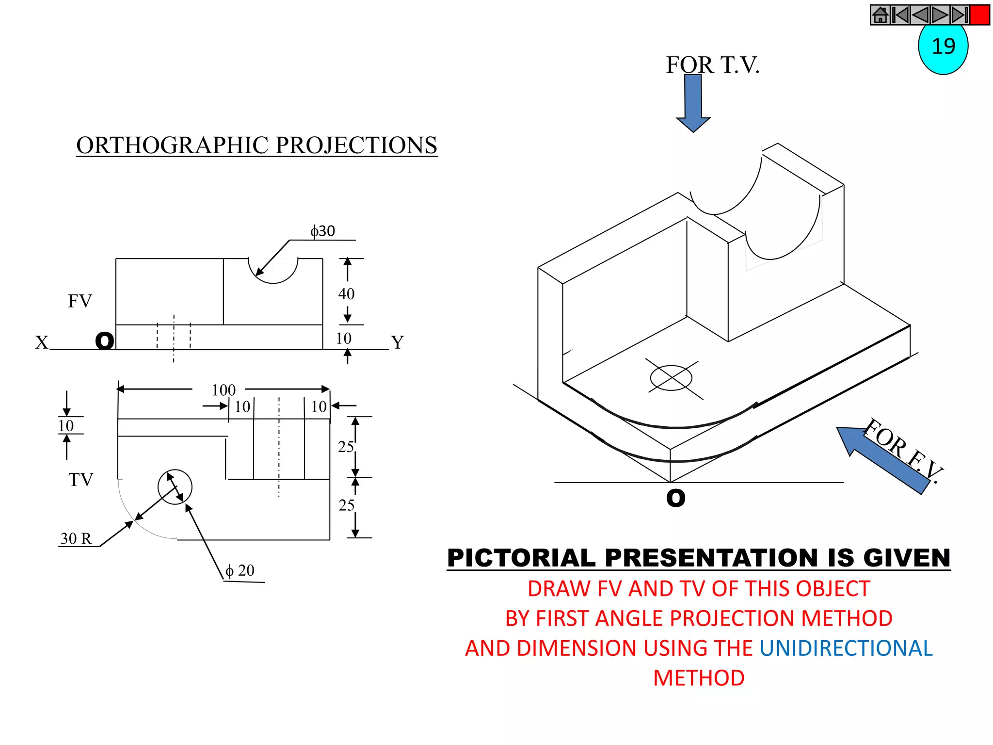Basics of engineering drawing part 4 v4 | PPT