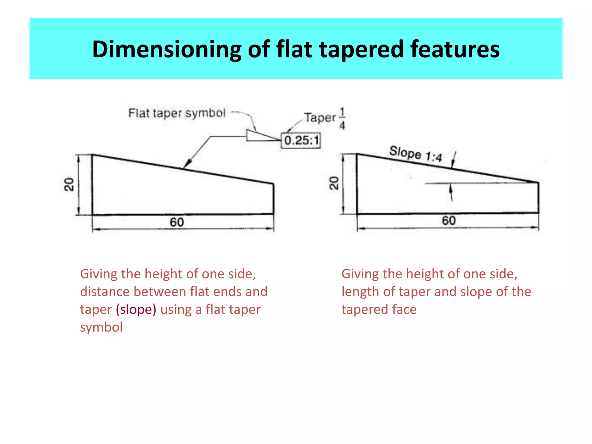 Basics of engineering drawing part 4 v4 | PPT