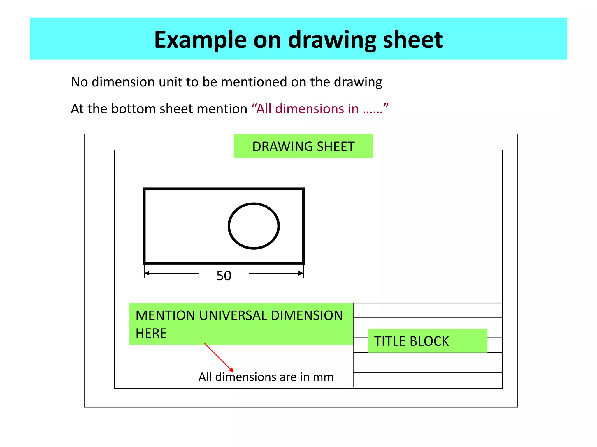 Basics of engineering drawing part 4 v4 | PPT