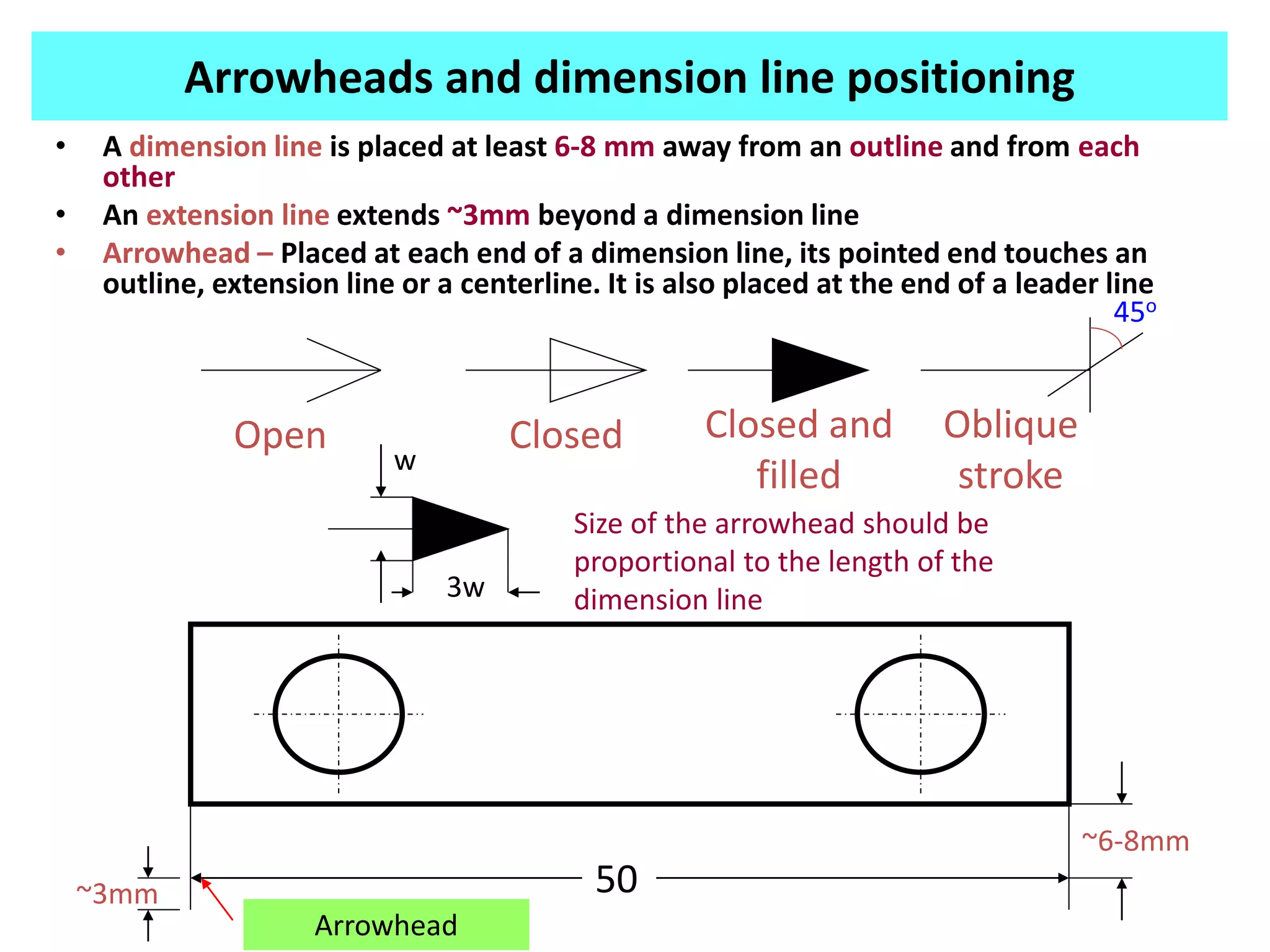 Basics of engineering drawing part 4 v4 | PPT