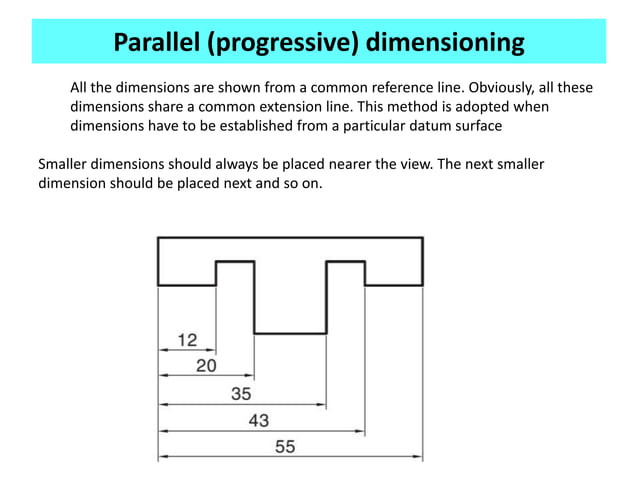Basics of engineering drawing part 4 v4 | PPT