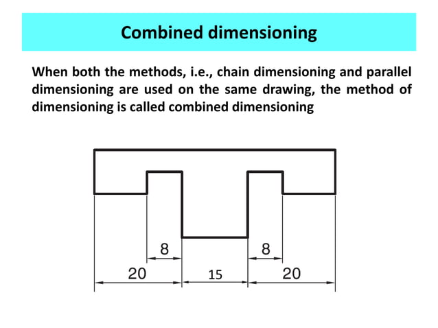 Basics of engineering drawing part 4 v4 | PPT