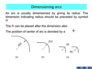 Basics of engineering drawing part 4 v4 | PPT