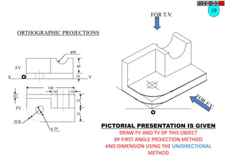 Basics of engineering drawing part 4 v4 | PPT