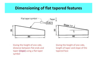 Basics of engineering drawing part 4 v4 | PPT