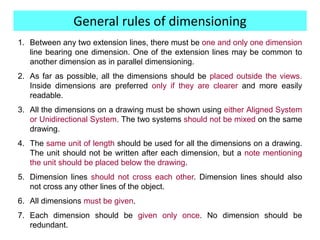 Basics of engineering drawing part 4 v4 | PPT