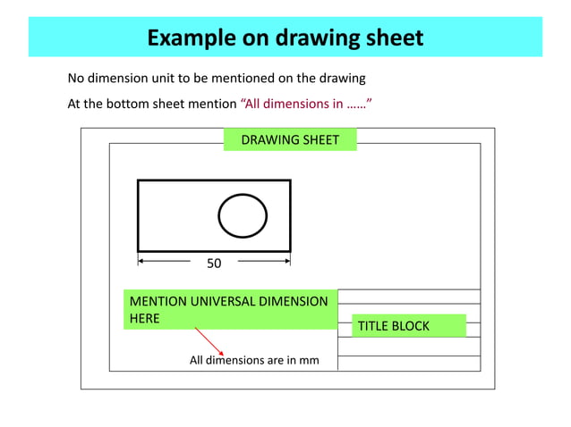 Basics of engineering drawing part 4 v4 | PPT