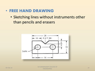 Basics of Engineering Graphics | PPTX