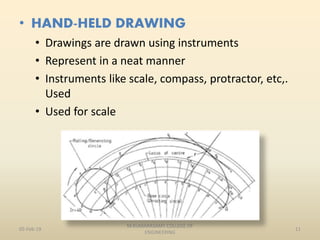 Basics of Engineering Graphics | PPTX
