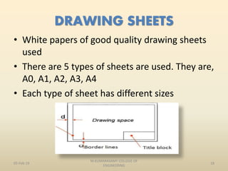 Basics of Engineering Graphics | PPTX