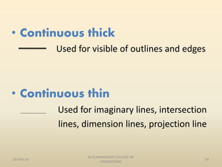Basics of Engineering Graphics | PPTX