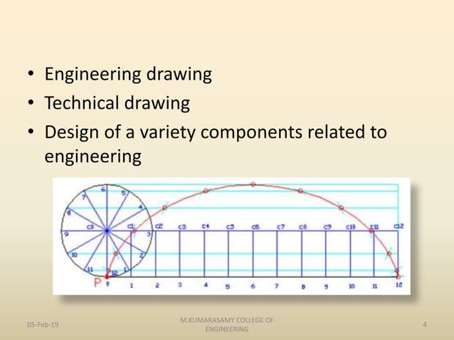 Basics of Engineering Graphics | PPTX | Graphics Software | Computer Software and Applications
