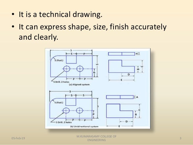Basics of Engineering Graphics