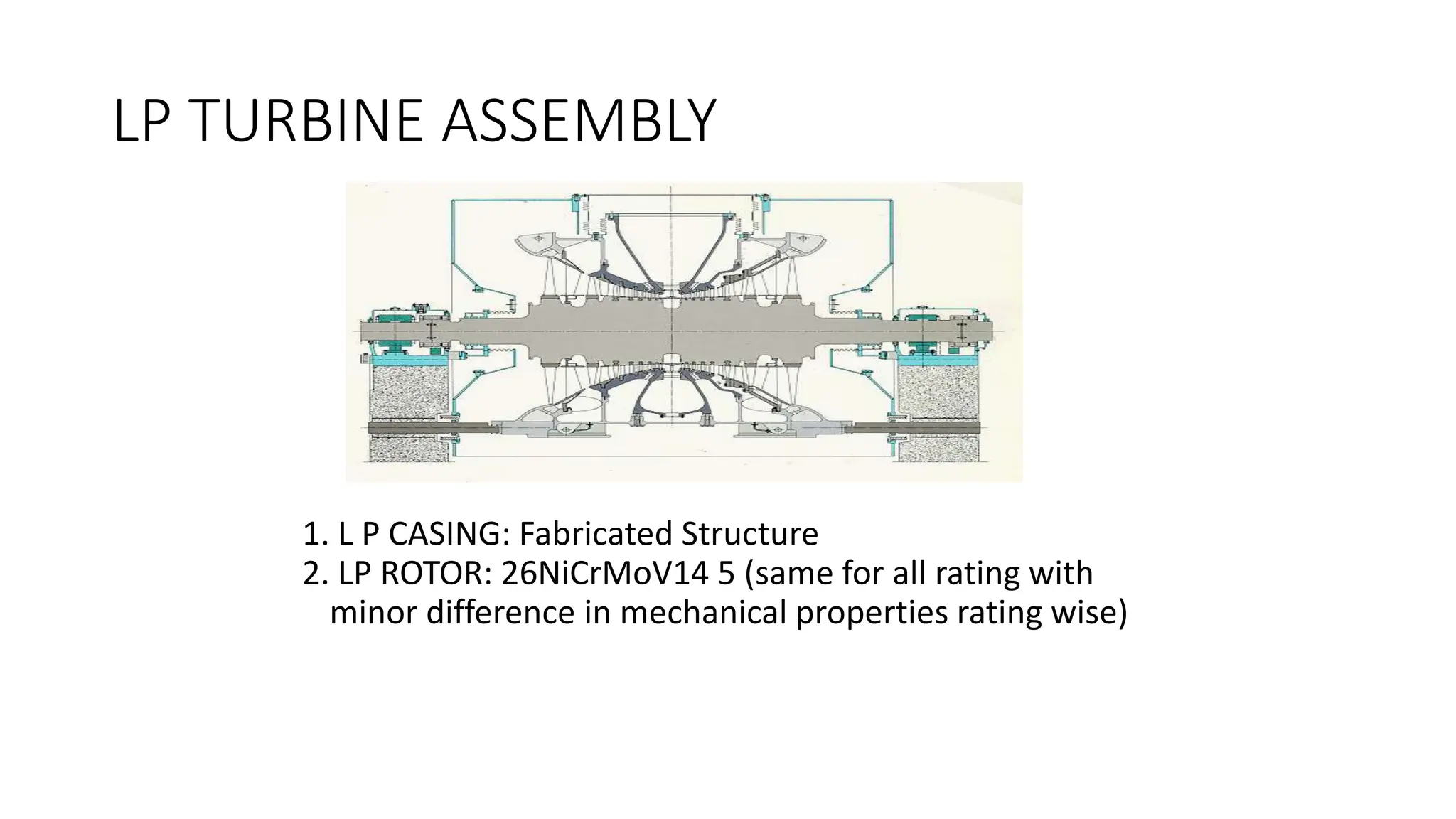 Basics of Engineering Materials.pptx