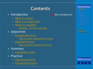 Basics of English Grammar | PPTX