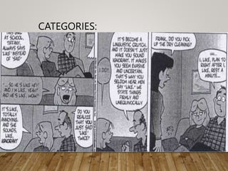 Basics of English Grammar.pptx