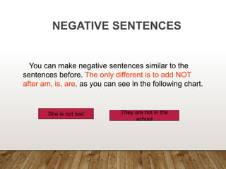 Basics of English Grammar.pptx