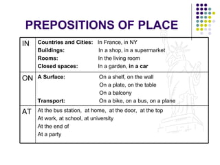 Basics Of English Grammar 2 Ppt | PPT