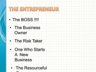 BASICS OF ENTREPRENEURSHIP.pptx