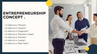 Basics of Entrepreneurship - Business Administration | PPT