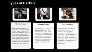 Ethical hacking & cyber security | PPTX