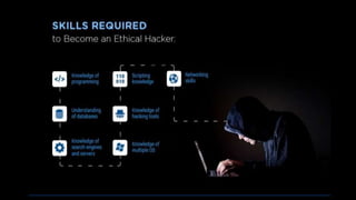 Ethical hacking & cyber security | PPTX