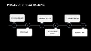 Ethical hacking & cyber security | PPTX