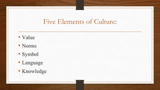 Basics of Ethics and Culture.pptx