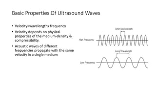 BASICS OF EUS PHYSICS.pptx