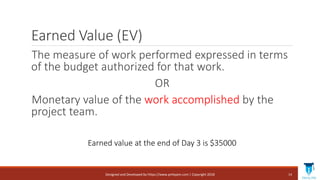 101 - A Beginner's Guide To Earned Value Management | PPT