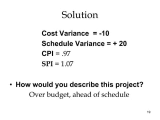 Basics of EVM.pdf