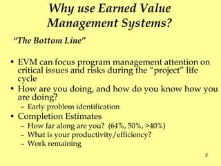 Basics of EVM.pdf | Business | Business and Finance