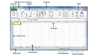 Basics of excel | PPT
