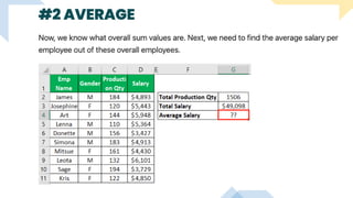 BASICS_OF_EXCEL and its formulas to calculate Examples. | PPT