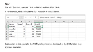 BASICS_OF_EXCEL and its formulas to calculate Examples. | PPT