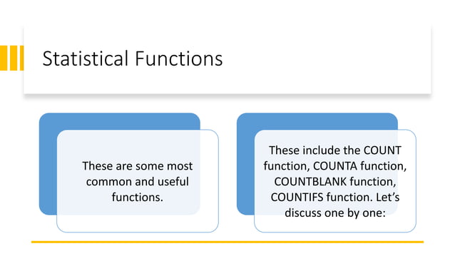 BASICS_OF_EXCEL and its formulas to calculate Examples. | PPT