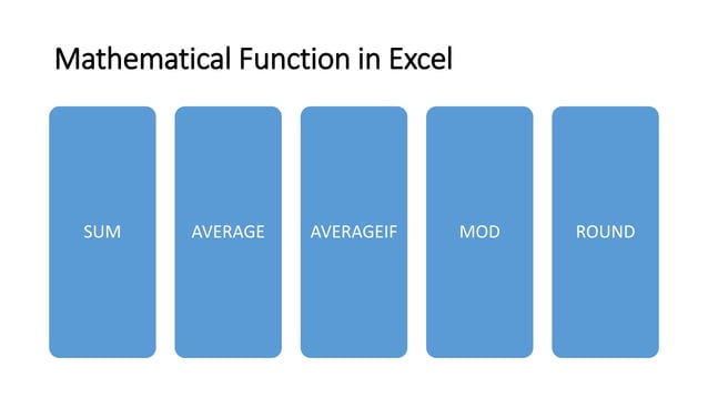 BASICS_OF_EXCEL and its formulas to calculate Examples. | PPT
