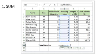 BASICS_OF_EXCEL and its formulas to calculate Examples. | PPT