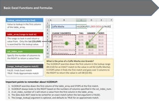 Basics of excel for beginners | PPTX