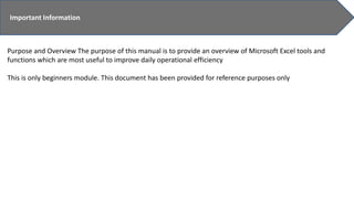 Basics of excel for beginners | PPTX
