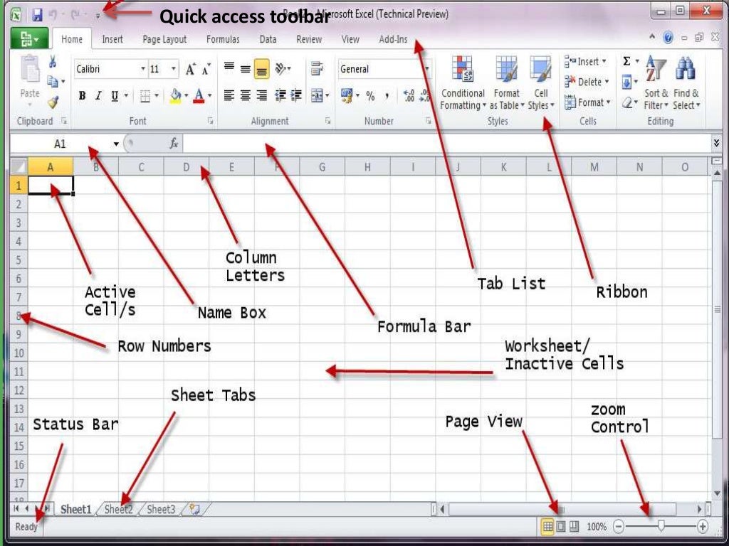 Basics of excel for medical profession
