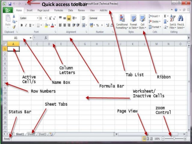 Basics of excel for medical profession