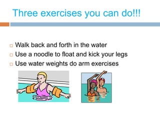 Basics of exercise | PPTX
