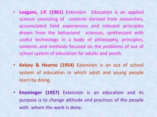 Basics of extension and its role in agricultural | PPTX